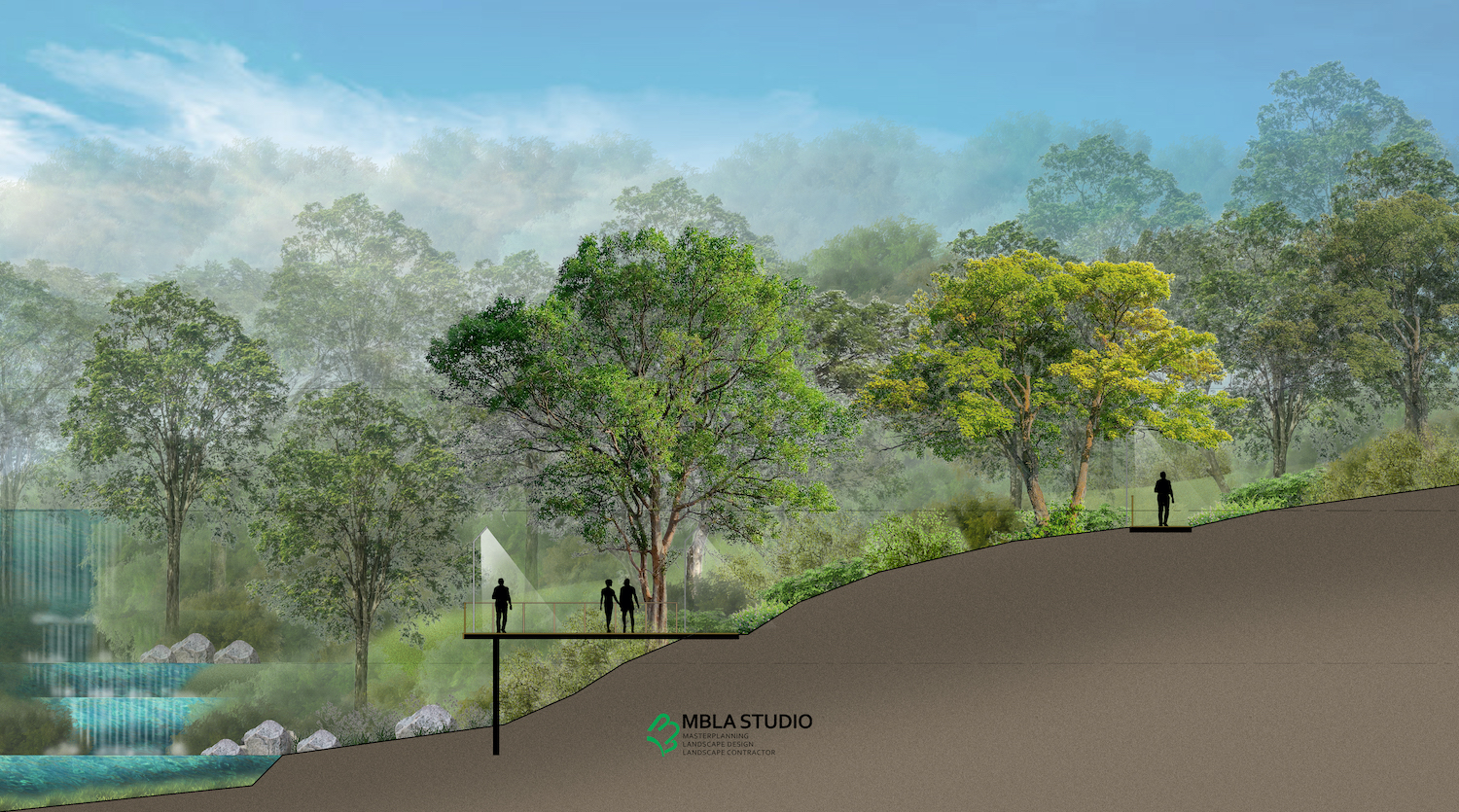 MBLA Studio - Bali Landscape Architect | Design & Build